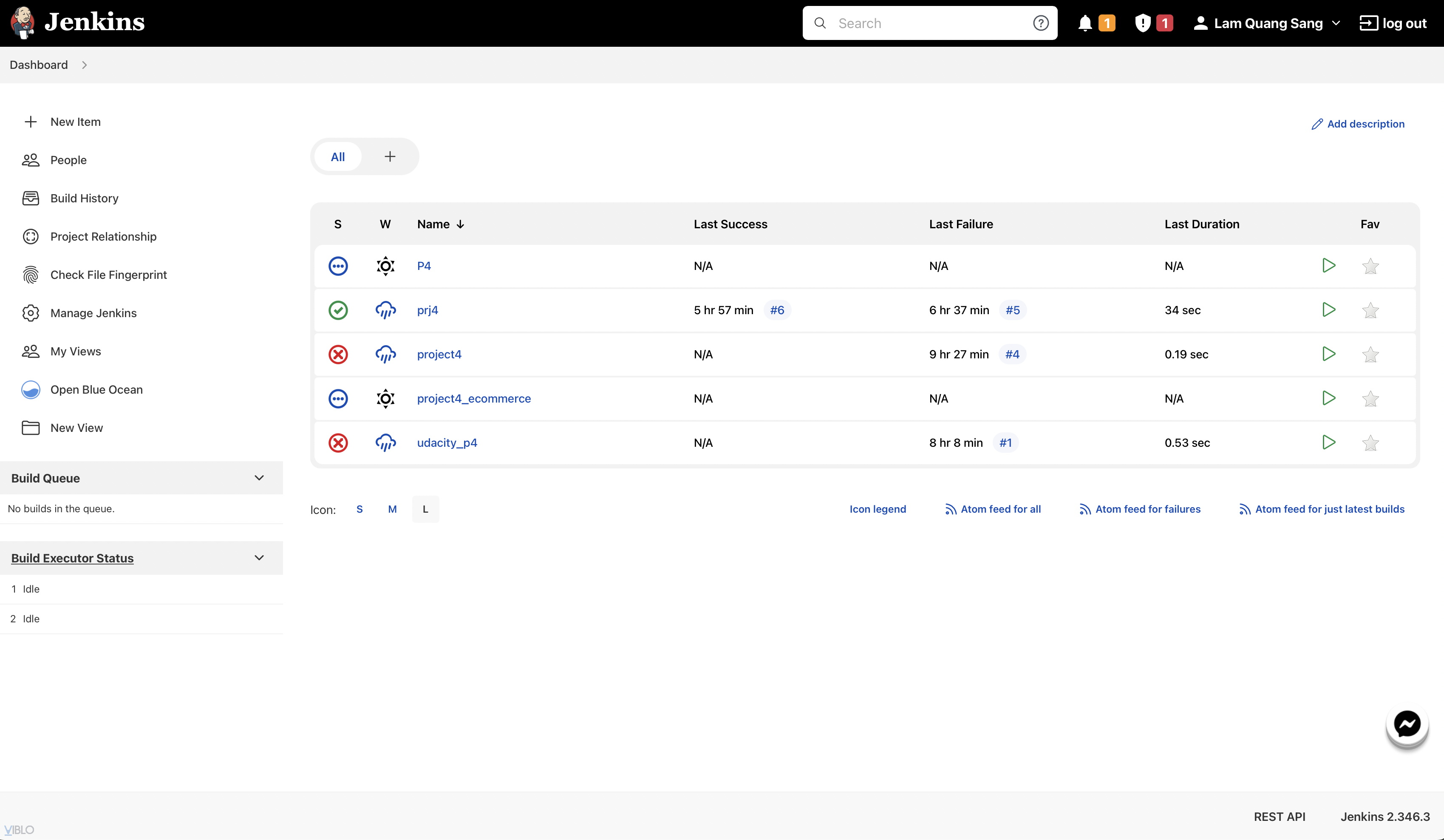 Cách Triển Khai Một Dự án Bằng Jenkins Docker Ec2 4603