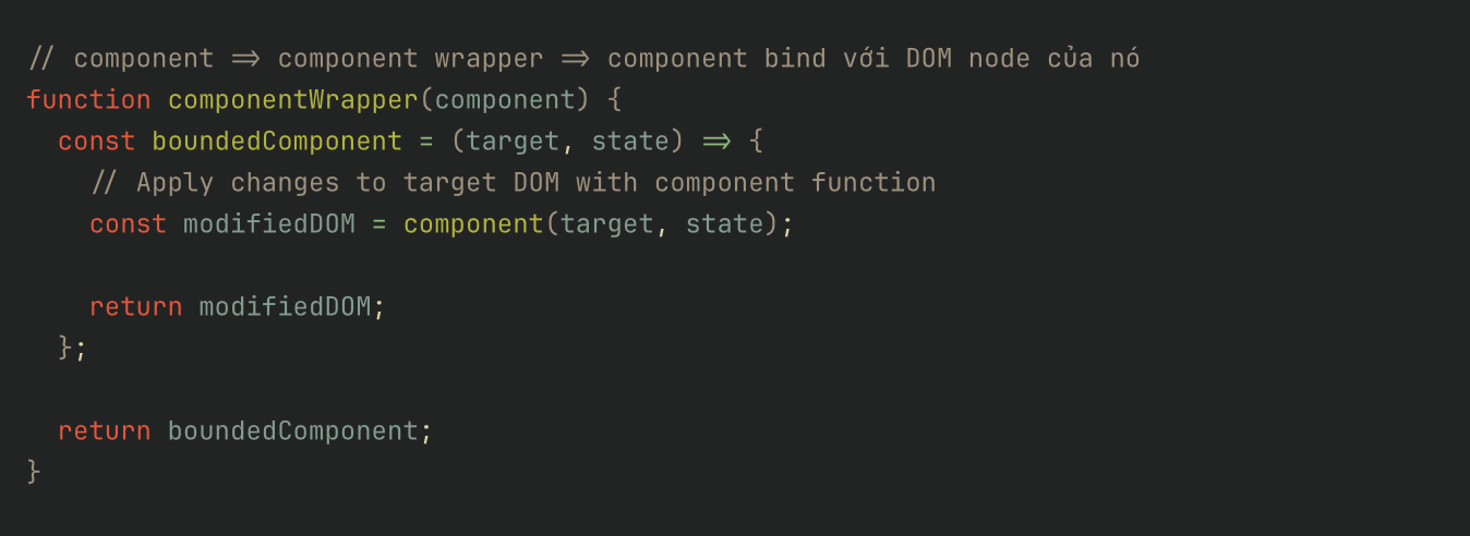 Series Web app không dùng framework: Bài 1 Pure JS client-side rendering