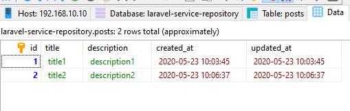 Triển khai CRUD với Laravel Service-Repository Pattern