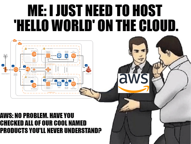 AWS Lambda và SQS: Cặp đôi hoàn hảo...