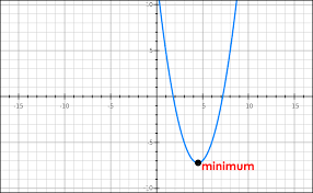 [Basic Machine Learning] Part 1 - Linear Regression + Gradient Descent ...