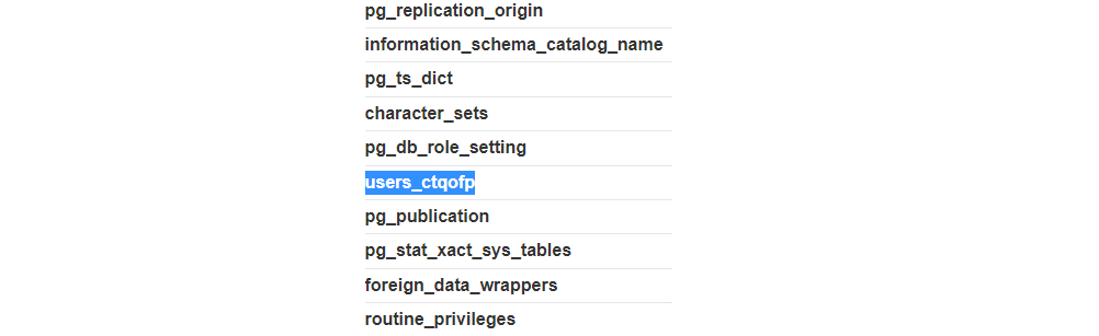 SQL injection vulnerabilities - Lỗ hổng SQL injection (Phần 4)