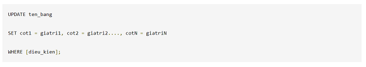 SQL là gì? Ai nên theo học SQL?