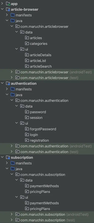Scaling Android Architecture #2: Android modularization from MVP to Enterprise
