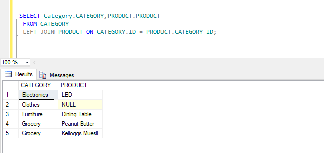 SQL Joins - những thứ có thể bạn đã biết