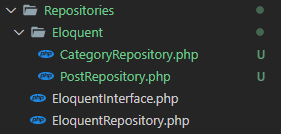 Giới thiệu về Repository Pattern trong Laravel