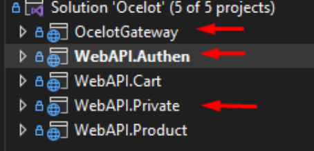 Triển khai API Gateway trong .NET Core với Ocelot - Tính năng