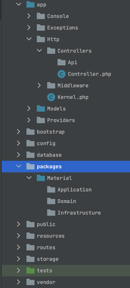 Thực hành với Domain Driven Design (Phần 1)