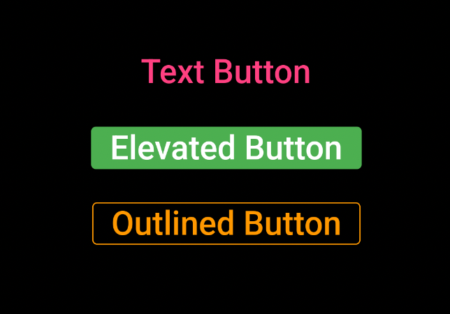 Flutter: Material Buttons 2.0 (Text Button, Elevated Button, Outlined Button)