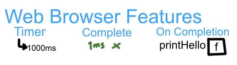 Event loop và callback queue trong JavaScript - Viblo