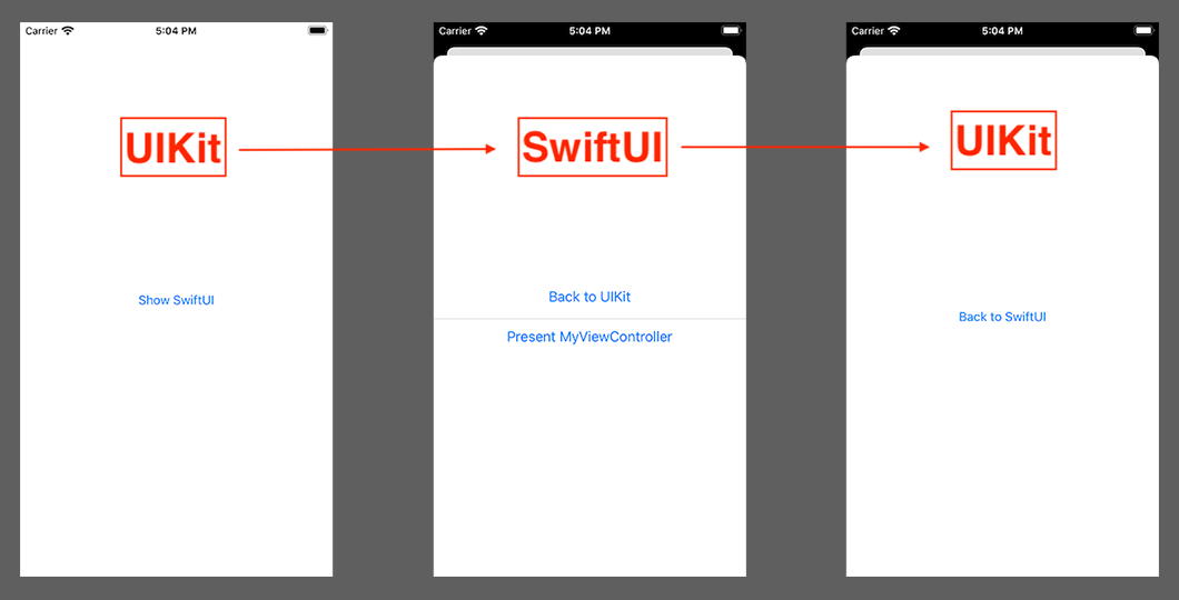 Tích hợp SwiftUI trong UIKit project và ngược lại