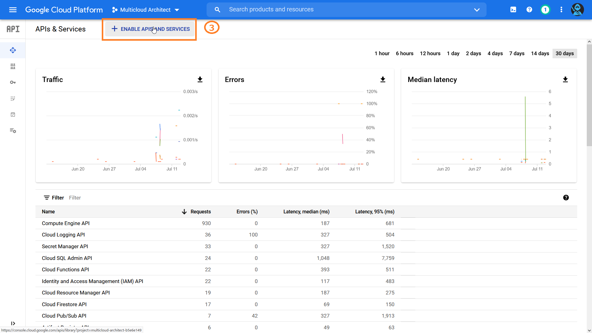Sử dụng Terraform để provision infrastructure trên Google Cloud Platform (Nhập môn)