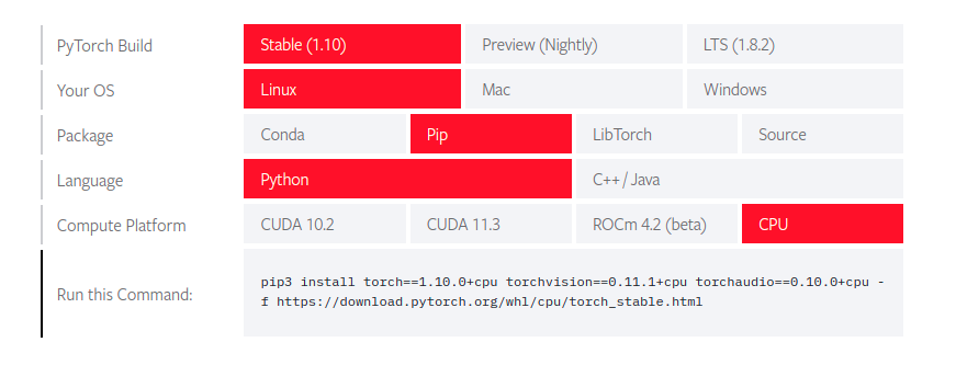 Tutorial Pytorch From Basic to Expext.P1: Introduction - Viblo