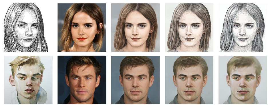 [Paper Explain] JoJoGAN for One Shot Face Stylization