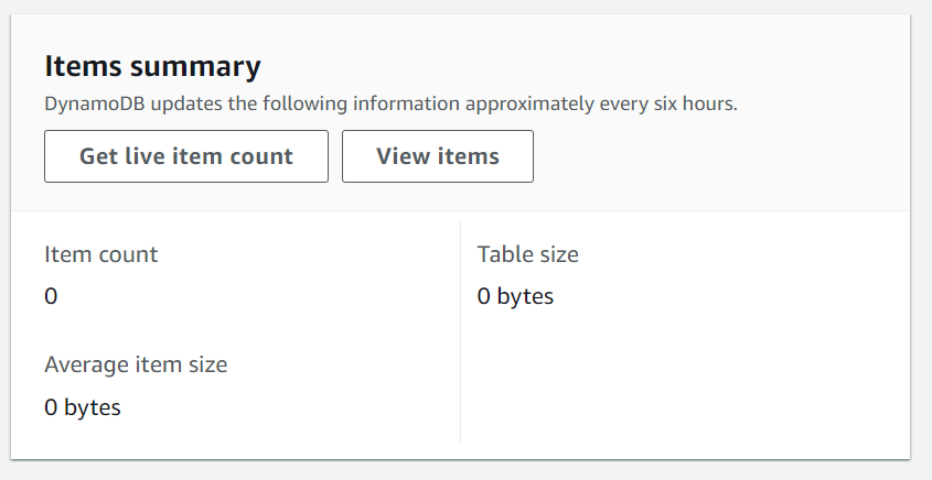 Serverless Series (Golang) - Bài 3 - Integrate AWS Lambda with DynamoDB for data persistence