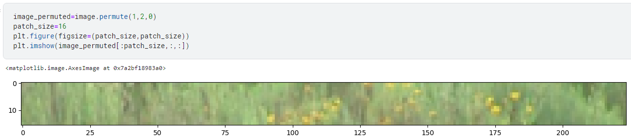 From Vision Transformer Paper to code