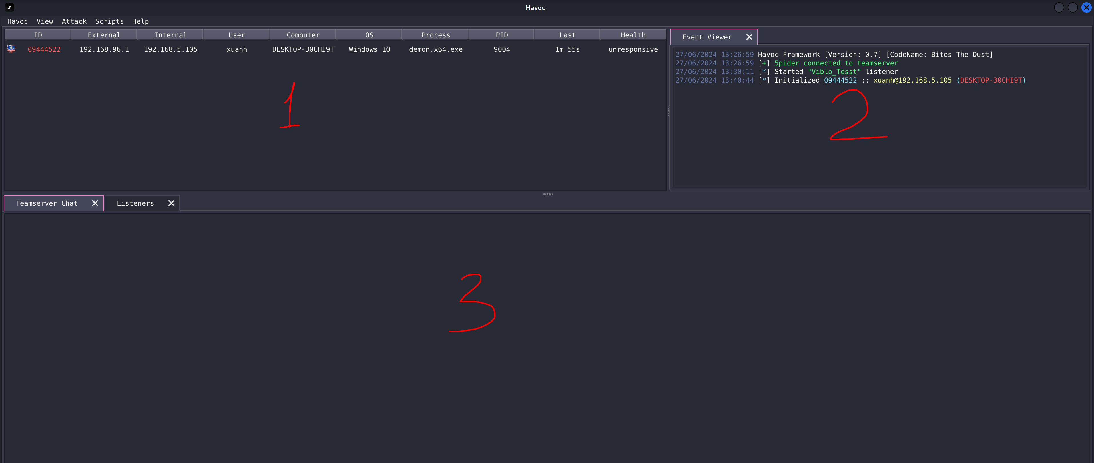 Tìm hiểu về Havoc C2 Framework