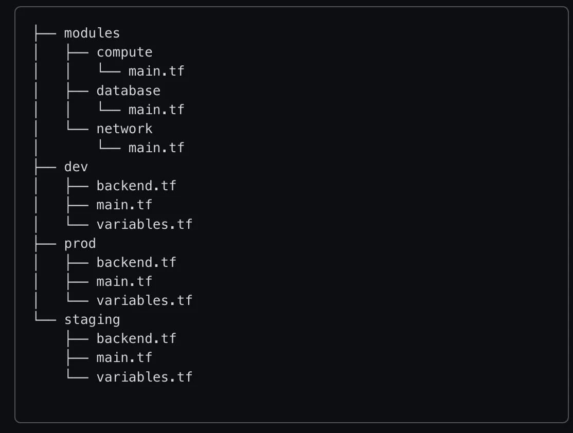 [Terraform] Terraform Basic