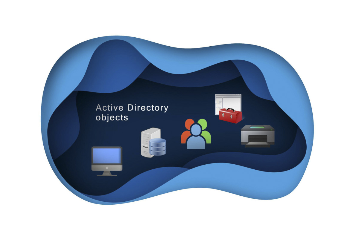 Active Directory Domain Services in computer network - Active Directory ...