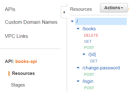 Serverless Series (Golang) - Bài 5 - Authentication with Amazon Cognito ...