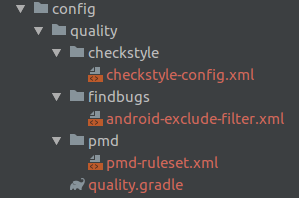 Trình phân tích tĩnh Open Source Java: Checkstyle, FindBugs,PMD (Phần 1)