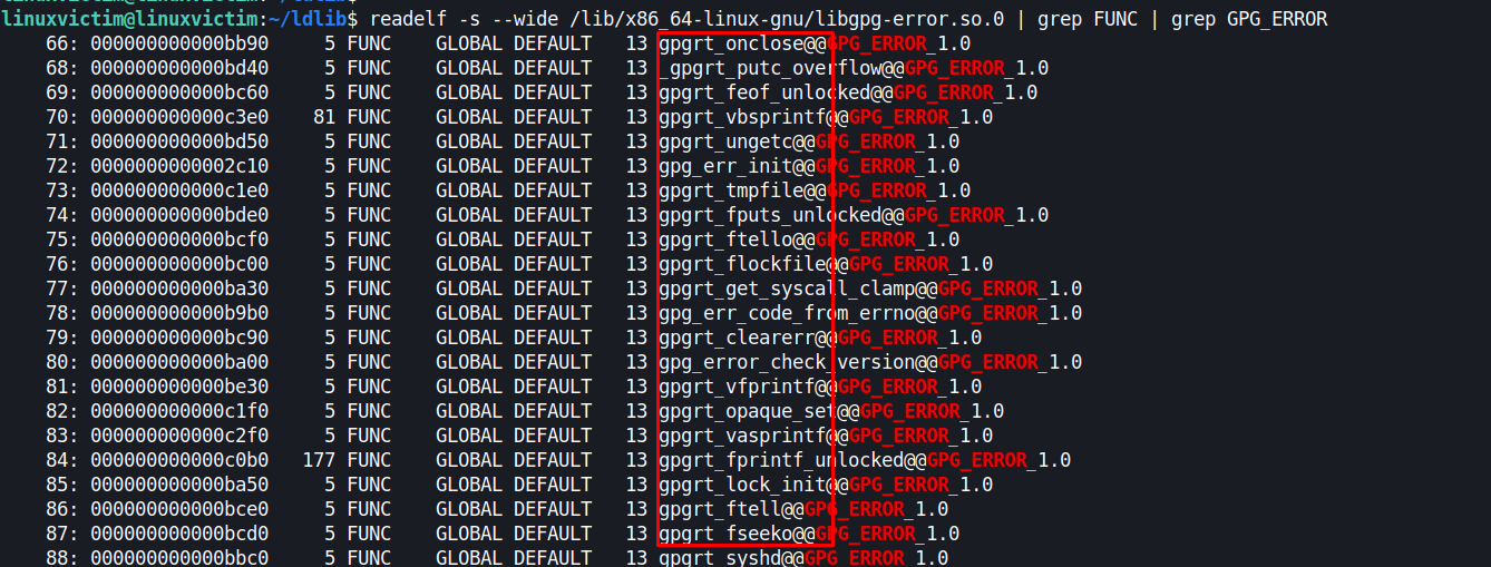 Share Libraries Hijacking trên Linux