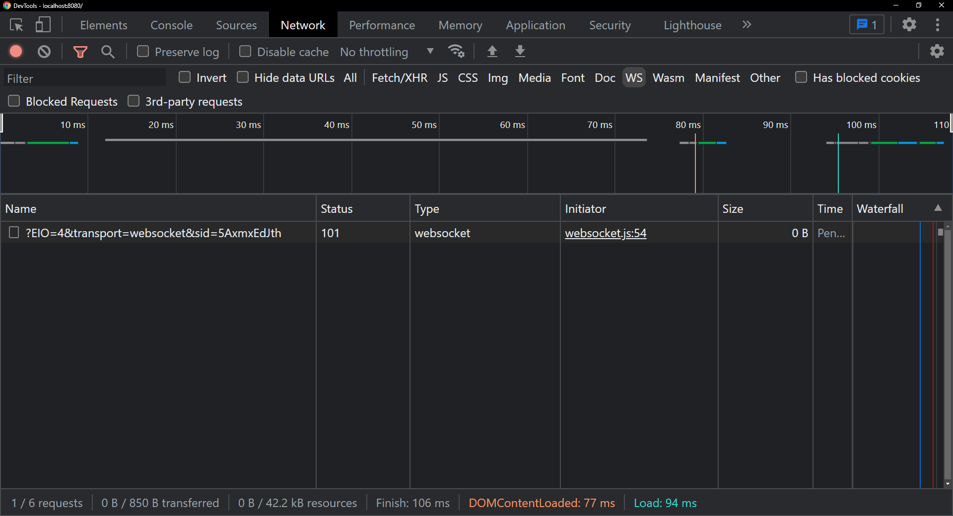 Setup project Spring boot 2.x + Socket.io Client 4.x