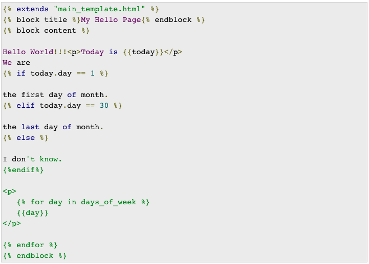 Django Template Language