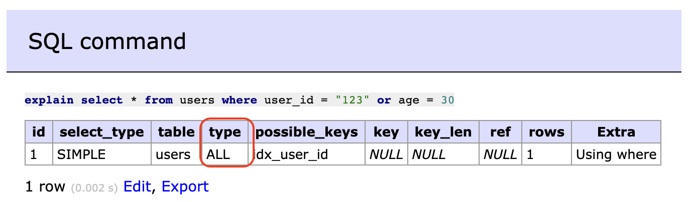 12 lý do khiến MySQL truy vấn chậm - Part 1