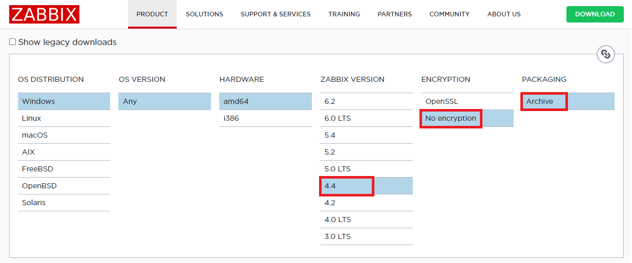 [Zabbix-4] Thiết lập giám sát máy chủ Windows Server bằng Zabbix Server