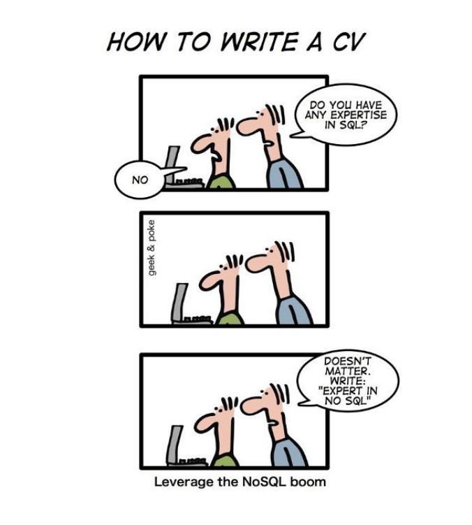 Tổng quan về Database SQl và NoSQL - AI Design - Thiết kế web theo yêu ...