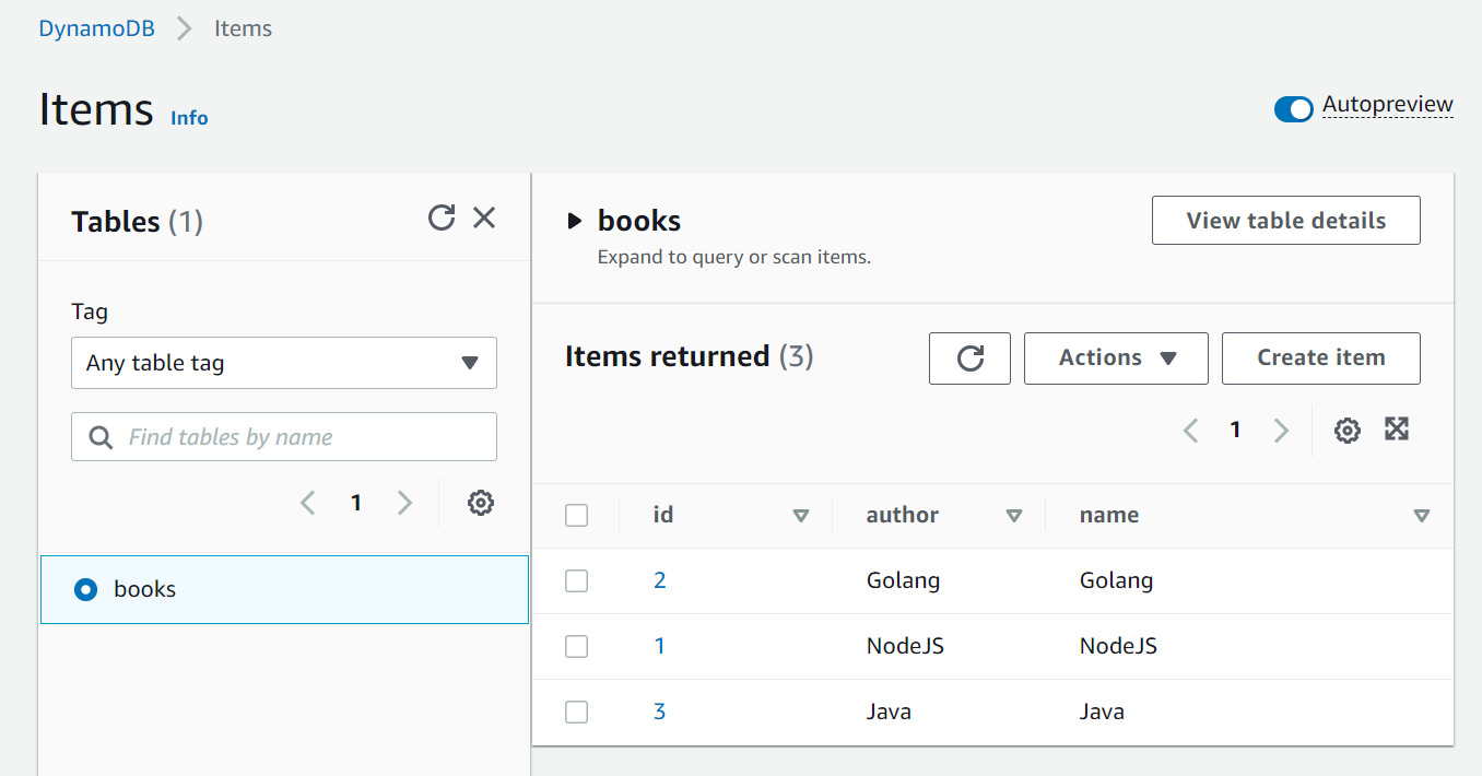 Serverless Series (Golang) - Bài 3 - Integrate AWS Lambda with DynamoDB for data persistence