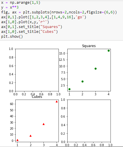 Hướng Dẫn Dùng Matplotlib Table Python