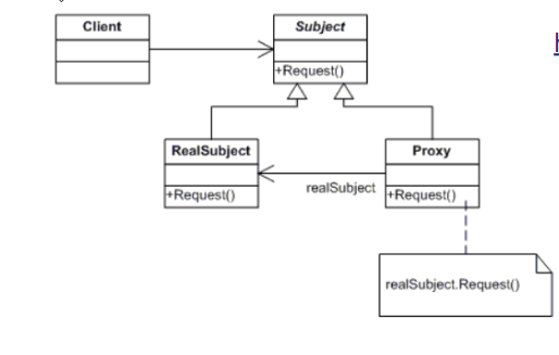 [Phần 2] Tổng quan về Entity framework core