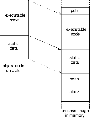 Hook Android Native (Phần 2)