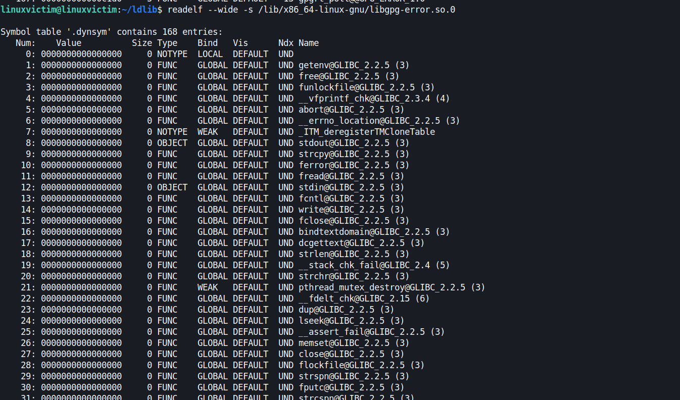 Share Libraries Hijacking trên Linux