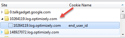 What is Cookie Testing, and Why?