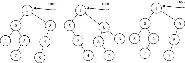 Chương 6: TREES - 4.Lý thuyết và bài tập về Generic Trees