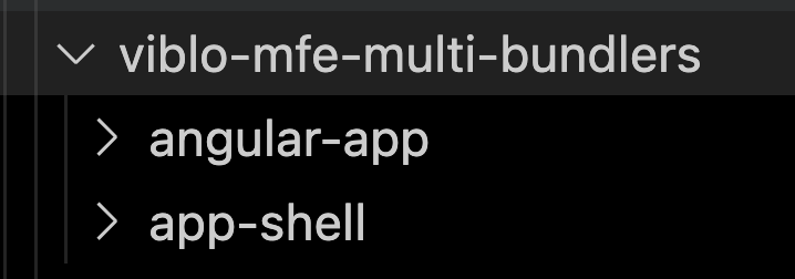Xử lý bài toán multi bundlers khi làm việc với Microfrontend - Viblo