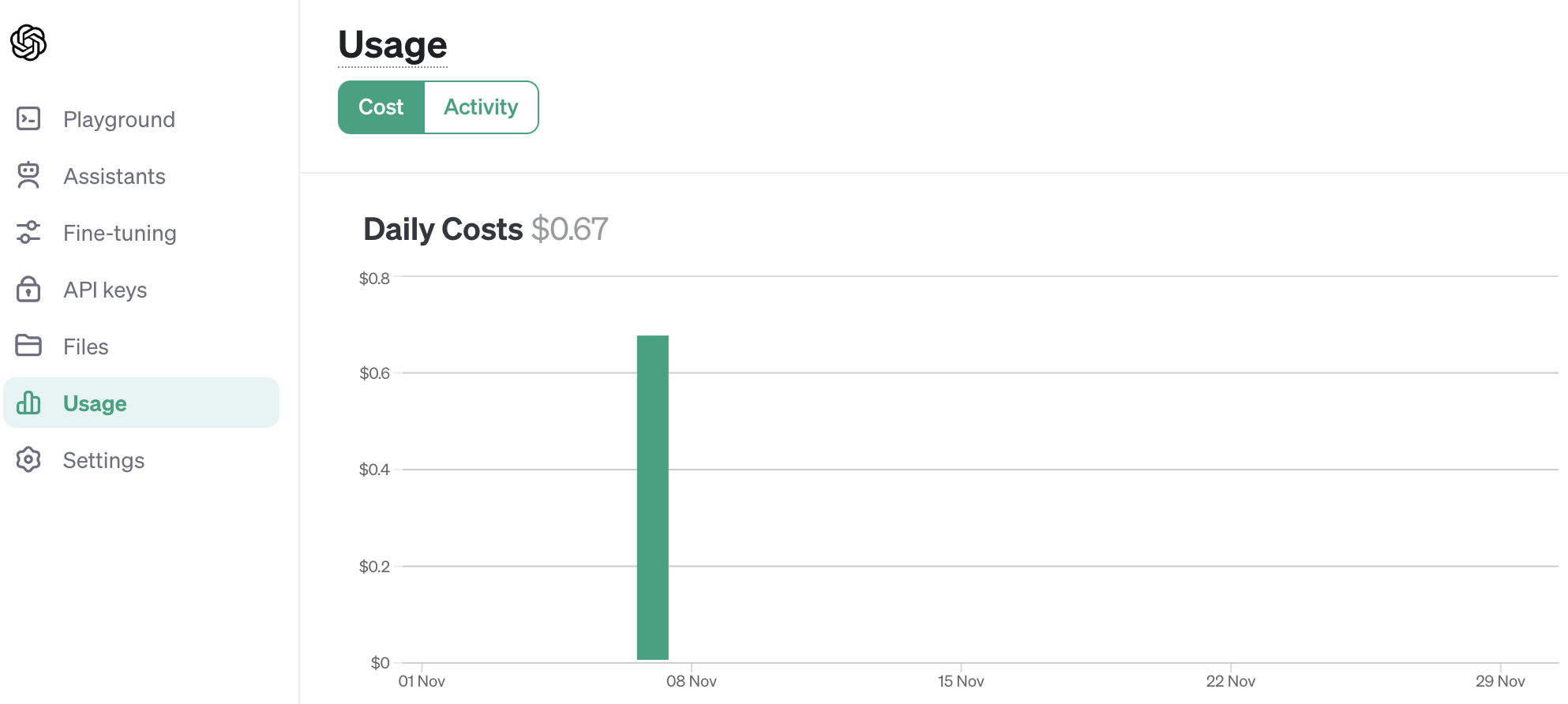 Hướng dẫn tạo chat bot với OpenAI Assistant bằng Python