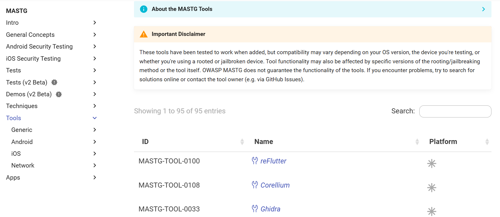 OWASP MAS mới nhất có gì 🔥