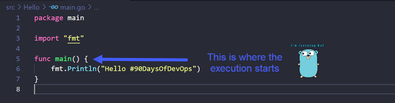 90 ngày DevOps - Ngày 9 - Giải thích mã Hello World