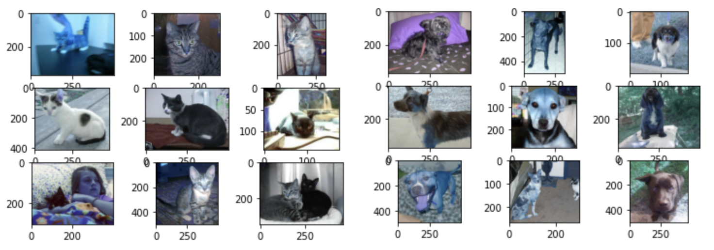 Cats vs Dogs Classification using CNN Keras Cats vs Dogs Classification using CNN Keras