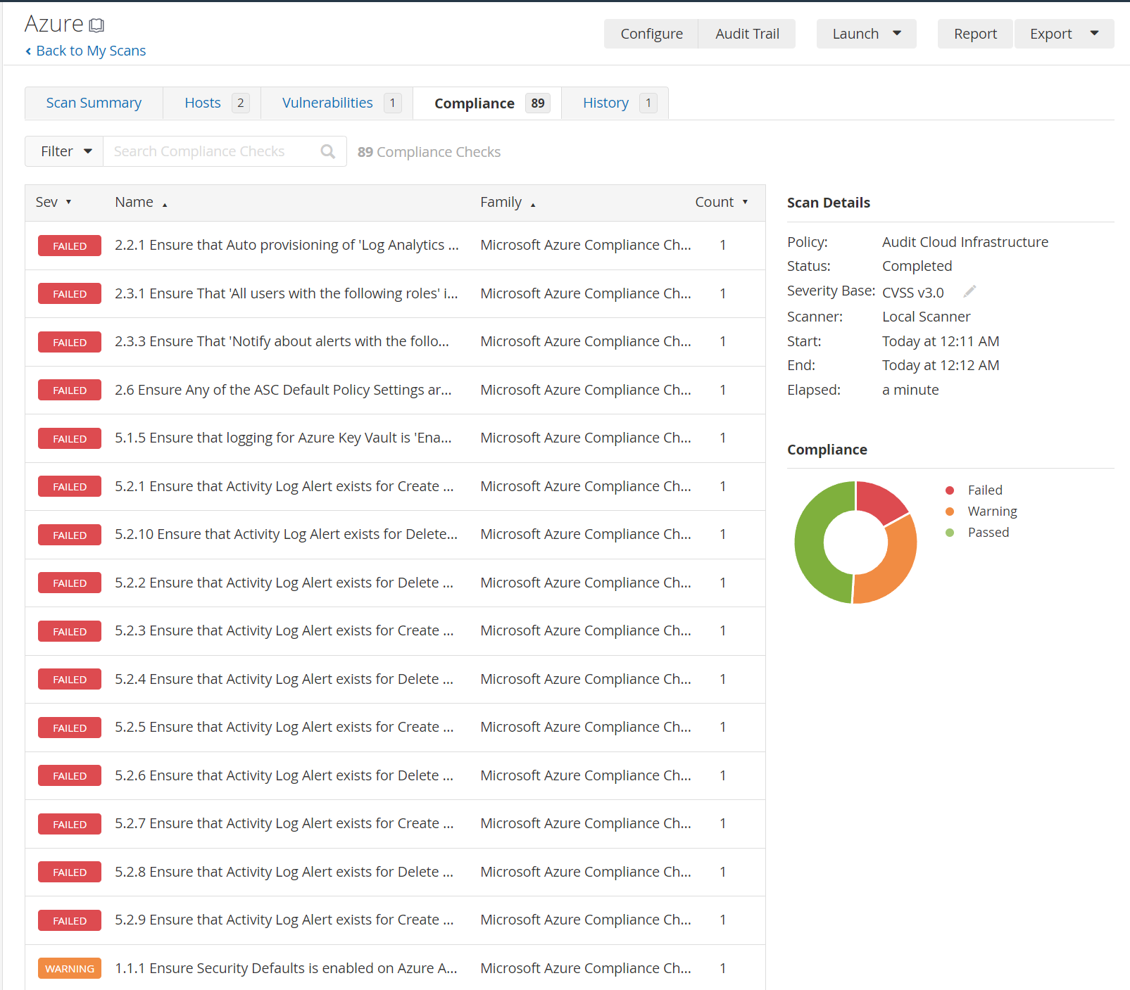 Audit Microsoft Azure / AWS với Nessus