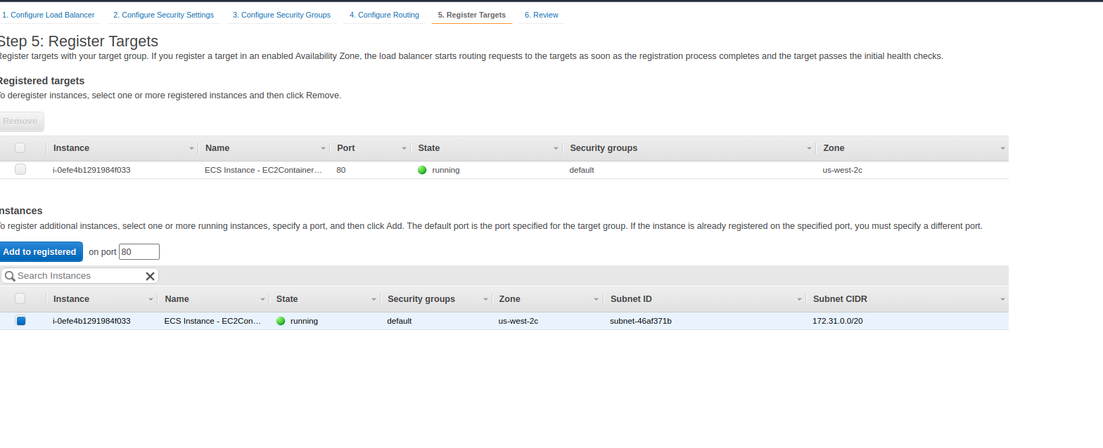Aws Deploy Reactjs App Trên Ecs Tích Hợp Ci Cd Codecommit 0358