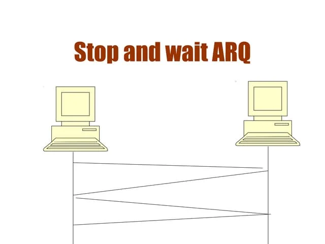 Kỹ thuật báo nhận, phát lại Stop and wait ARQ