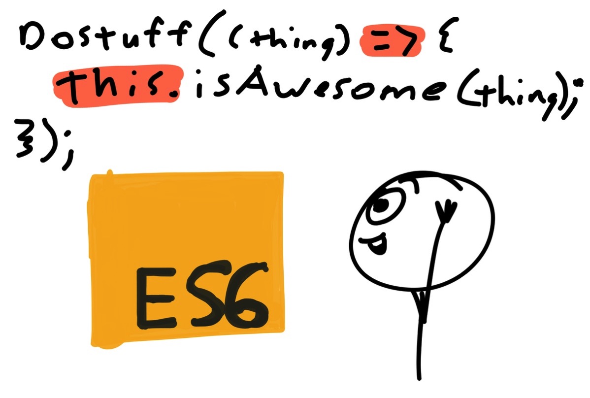 [Javascript] Concept cần nắm vững trước khi học React | part 2