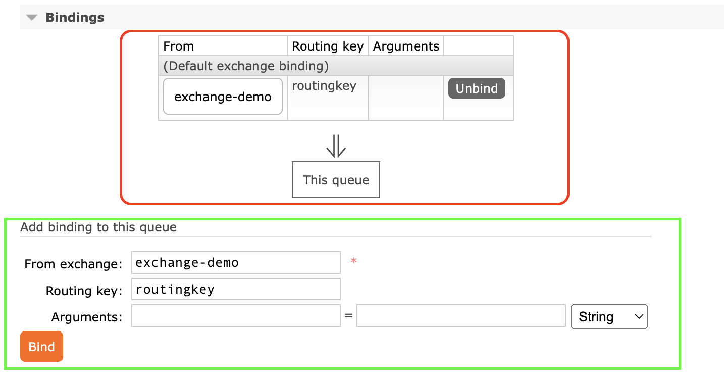 Smallrye Reactive Messaging RabbitMQ với Quarkus