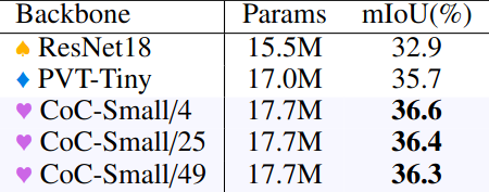 [Paper Explain] Clustering trong Computer Vision: Hướng đi mới thay thế ...